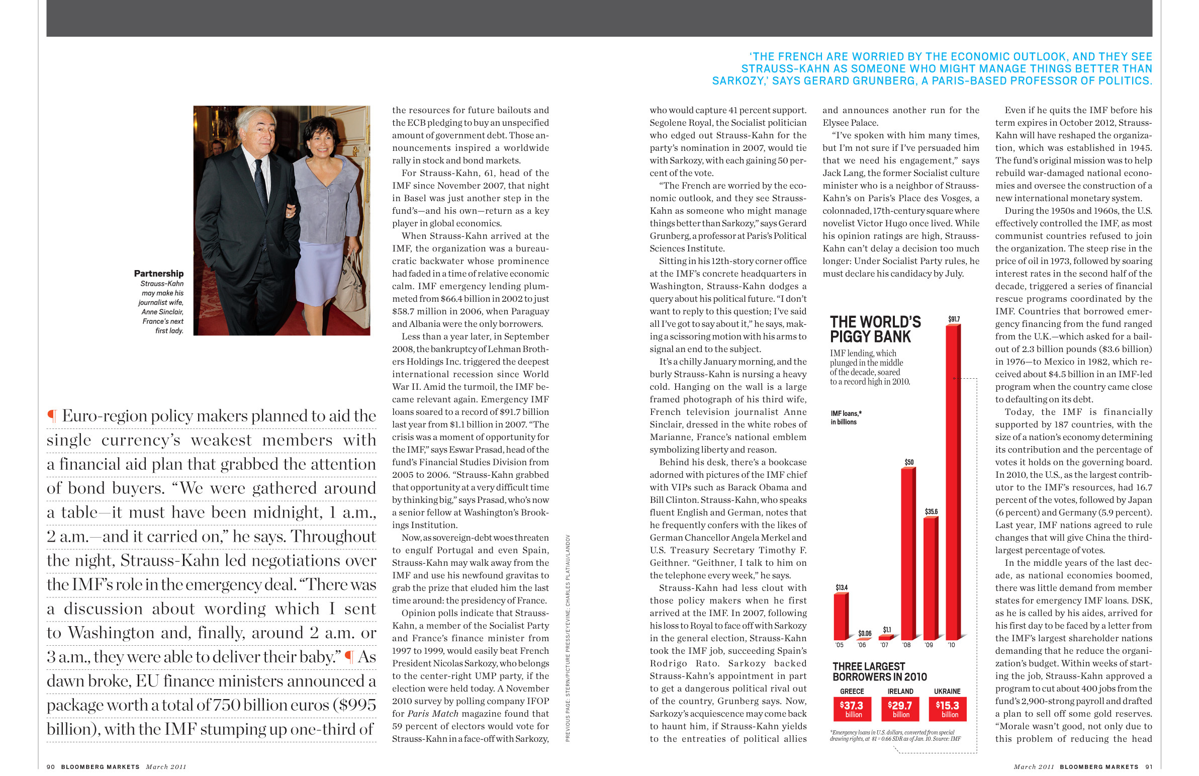 :: Bloomberg Markets - patty|alvarez|design