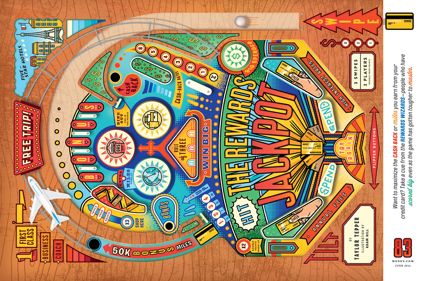 :: Feature Openers - patty|alvarez|design