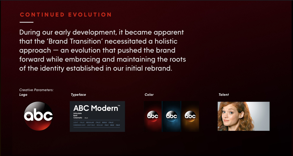 ABC // Rebrand - stoiqa