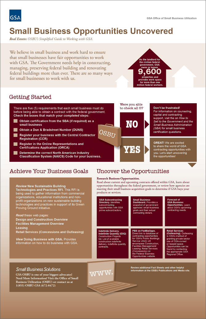 Infographic Fact Sheets - Glenann Design