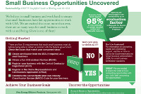 Infographic Fact Sheets - Glenann Design