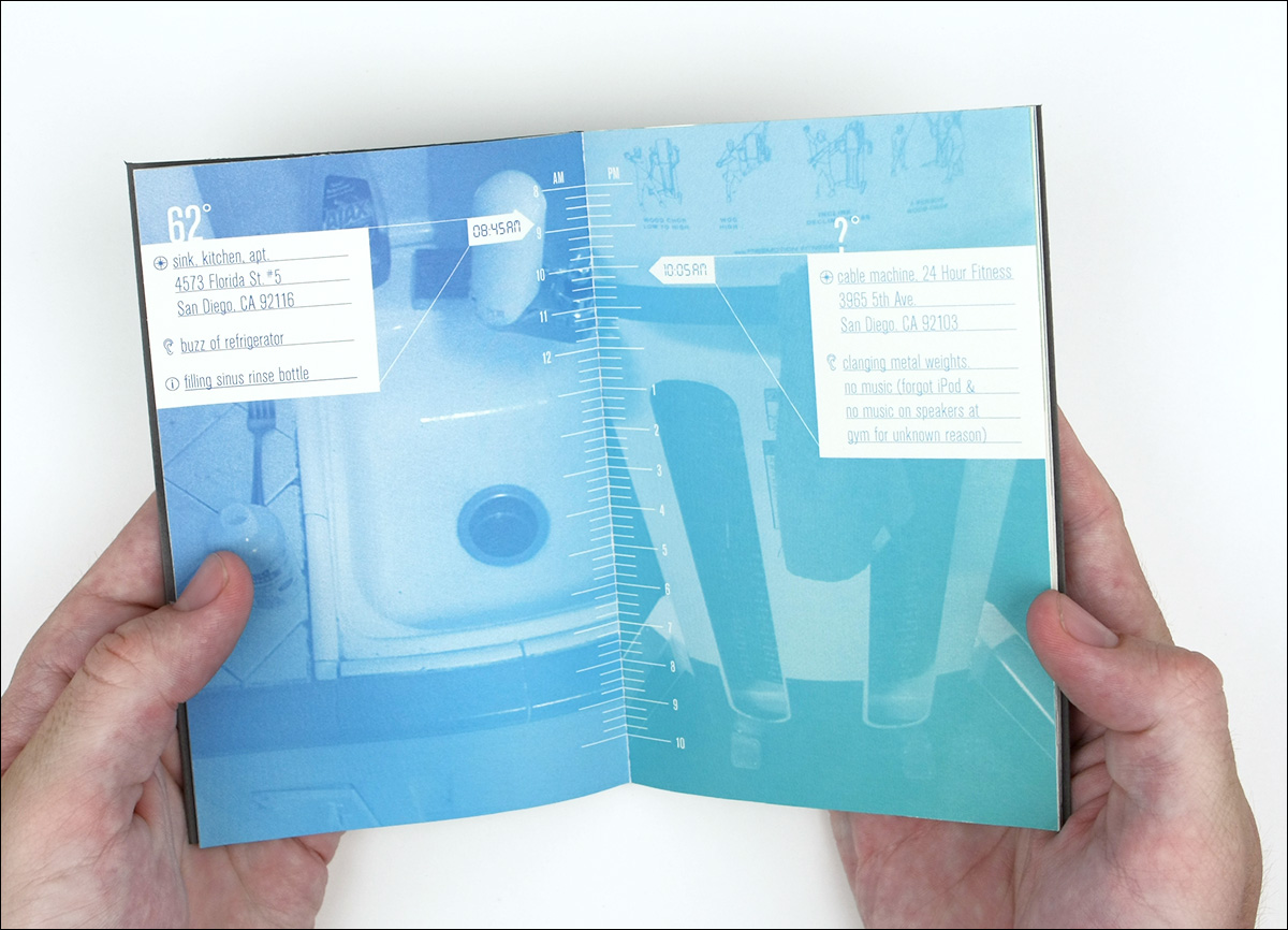 ONEDAY Booklet - JASON MOLL / Graphic Designer