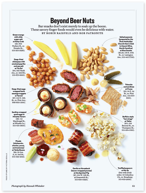 Food & Restaurants - Portfolio