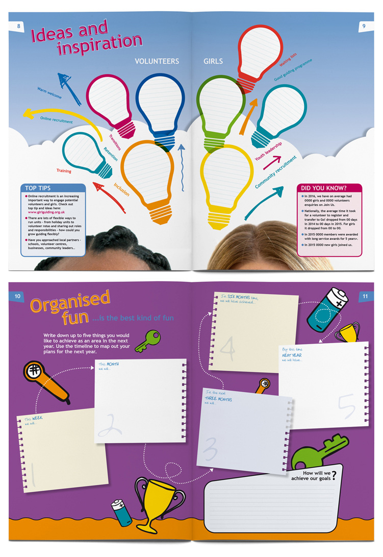 Girlguiding - Brion Furnell Creative