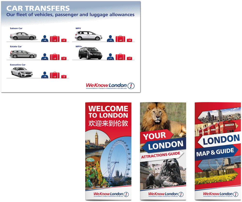 We Know London - Brion Furnell Creative