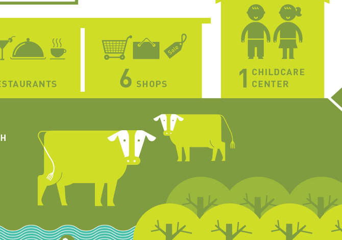 HTCE Infographic - Echo Yang