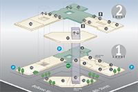 Maps - Landon Fisher Design