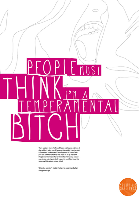 Trans-media Campaign - lisajanemartin_designs