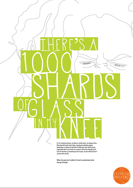 Trans-media Campaign - lisajanemartin_designs