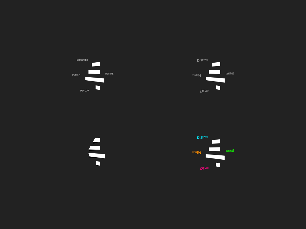 4net new brand identity - Jos Reuvers. Interactive art director