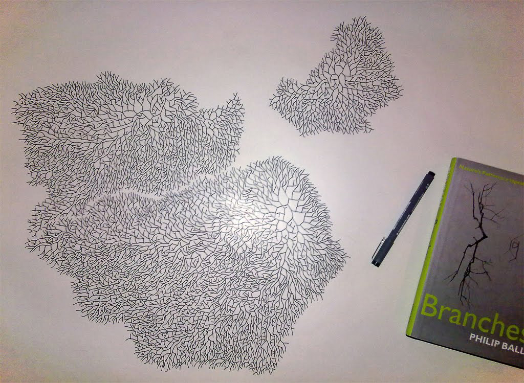 Branches - www.hansje.net