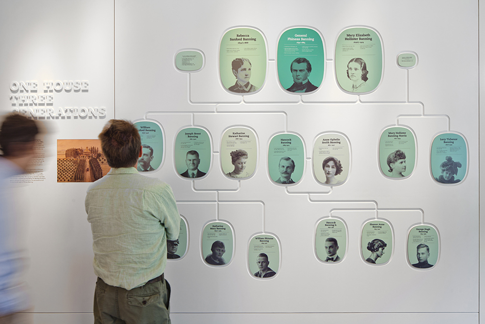 Banning Museum - Tim Durfee