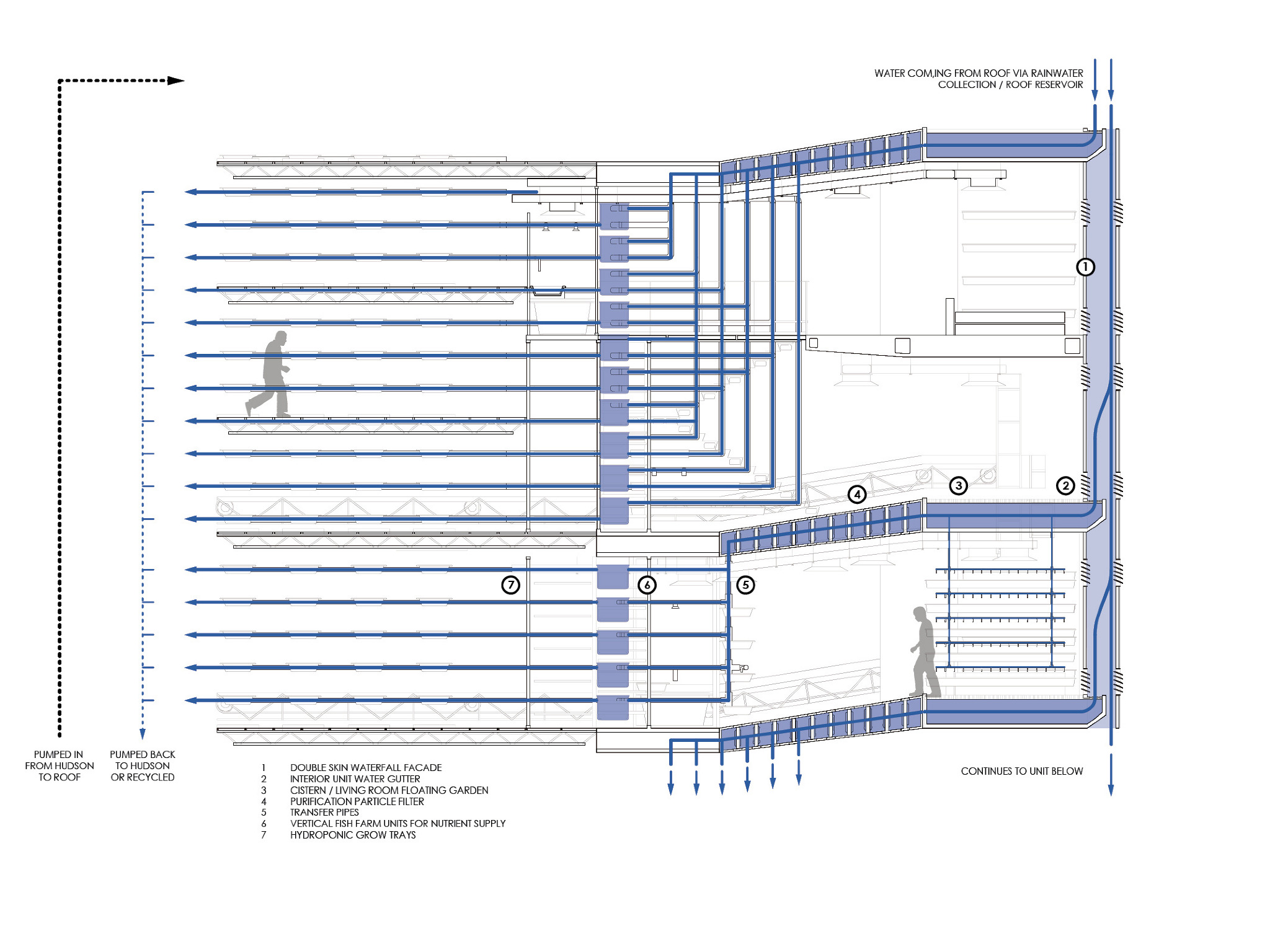 HOUSING FACTORY - Aaron Berman Architecture
