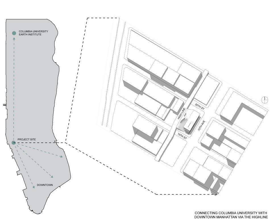 AIRLAB - Aaron Berman Architecture