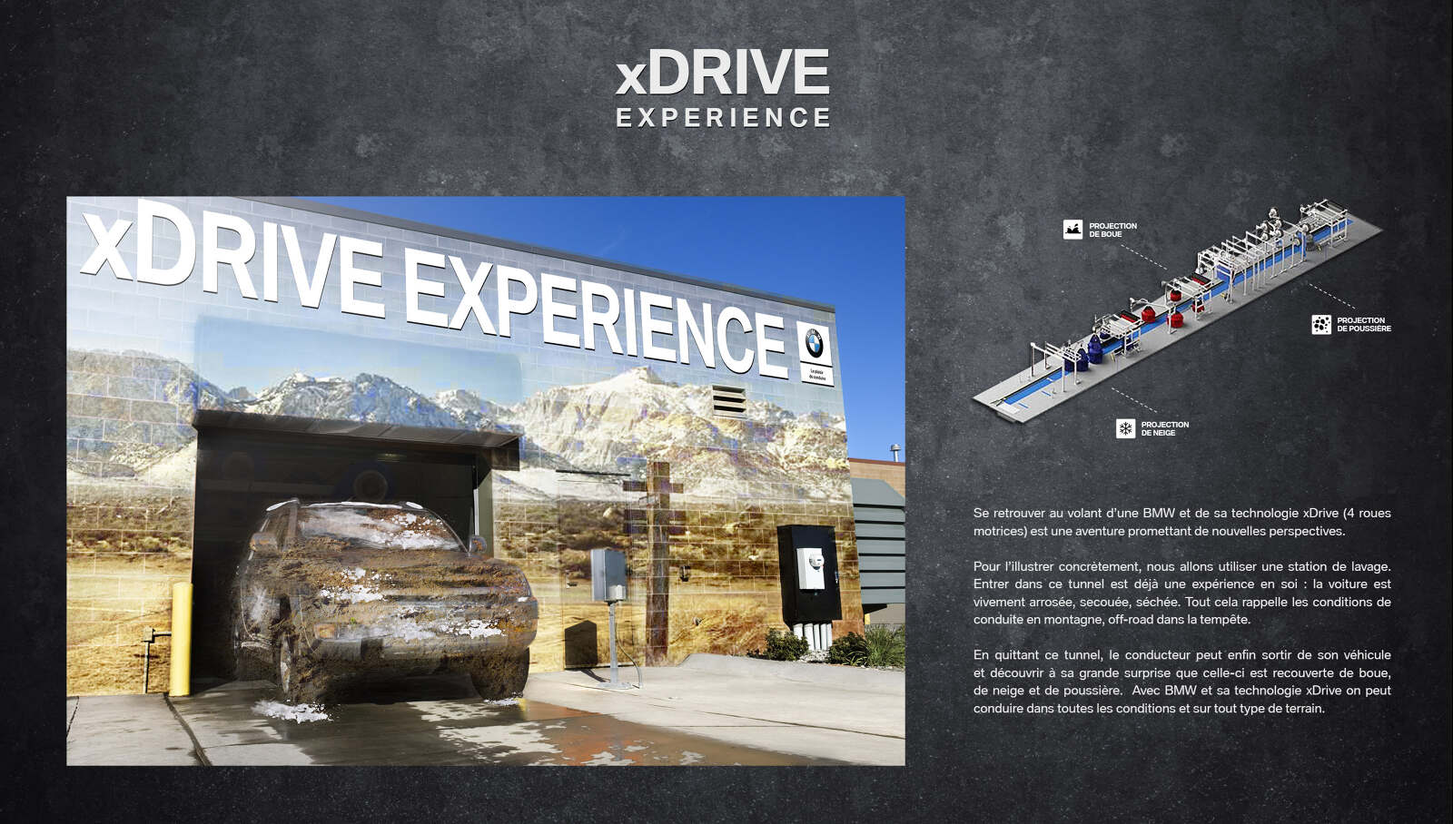 Reza BEHNAM - Short Portfolio