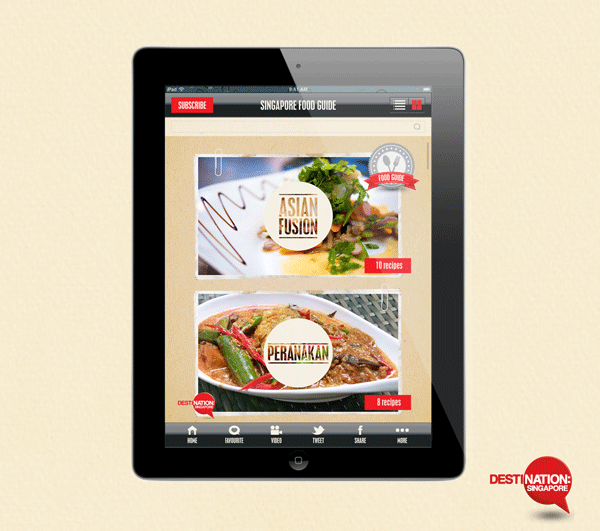 Singapore 50 - nana idris