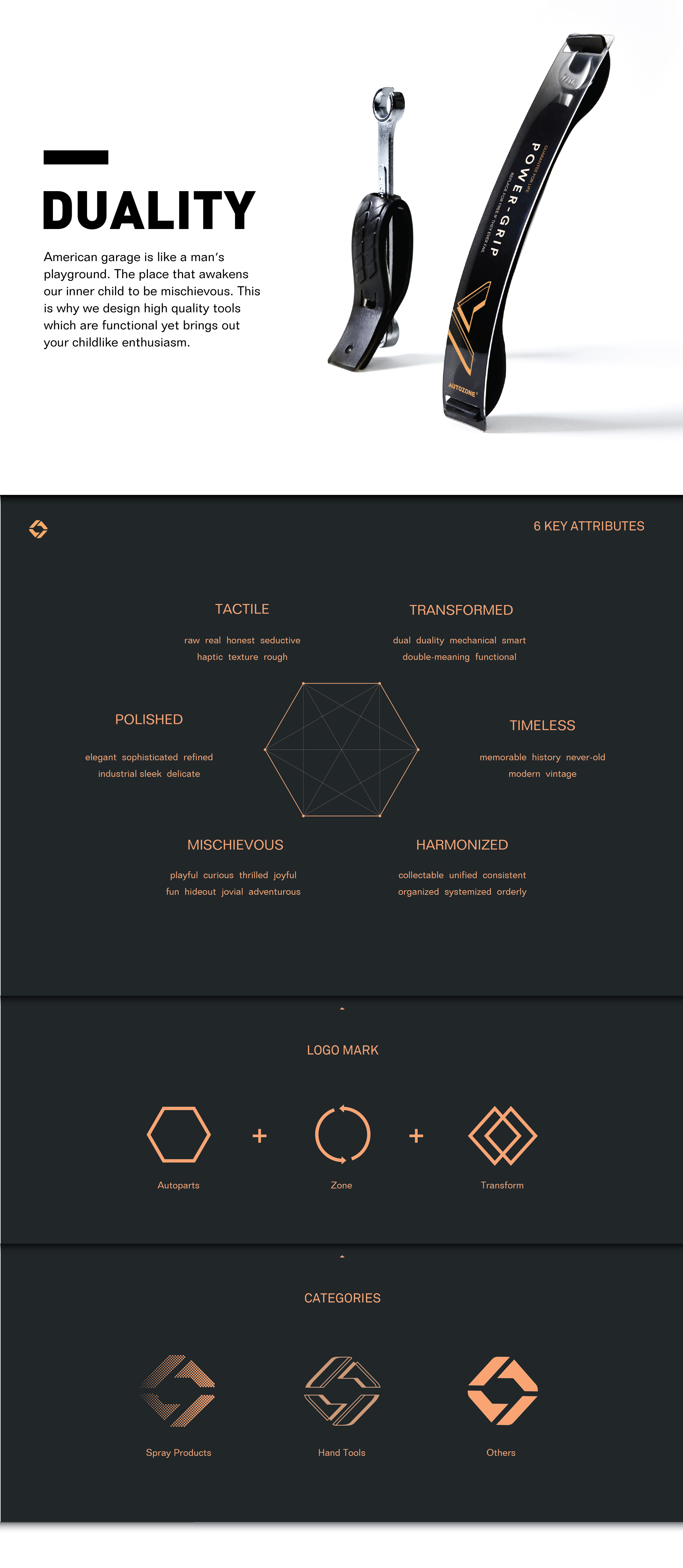 Autozone - SUGURU DESIGN