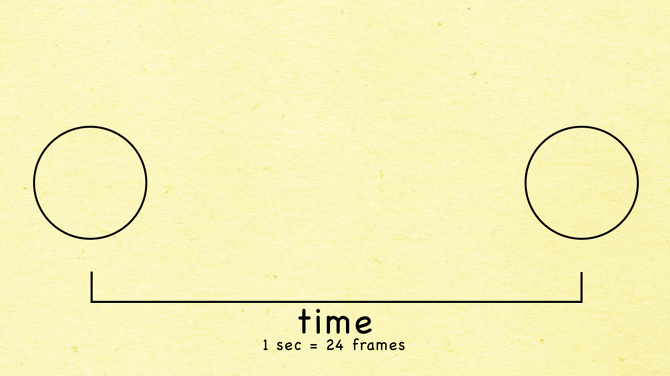 Timing & Spacing (part one) - joshmcutt.com