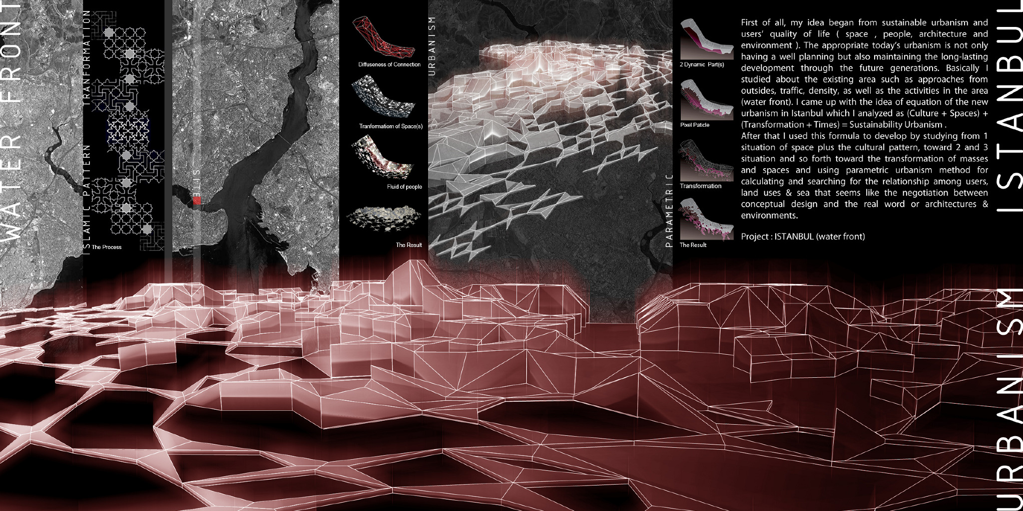 Project : Parametric Urbanism - Attawit Sotyom