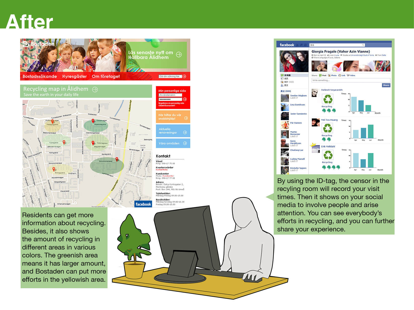 Interactive Recycling Rooms - ChiaFang Lue