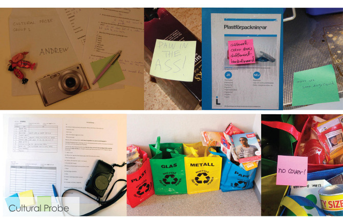 Interactive Recycling Rooms - ChiaFang Lue