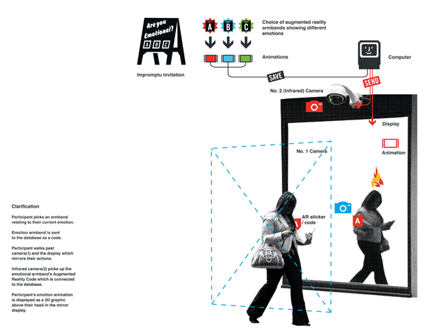 Truth Mirror - tellmeinpictures