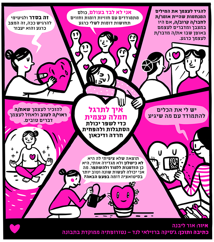 Infographic comics - or livneh