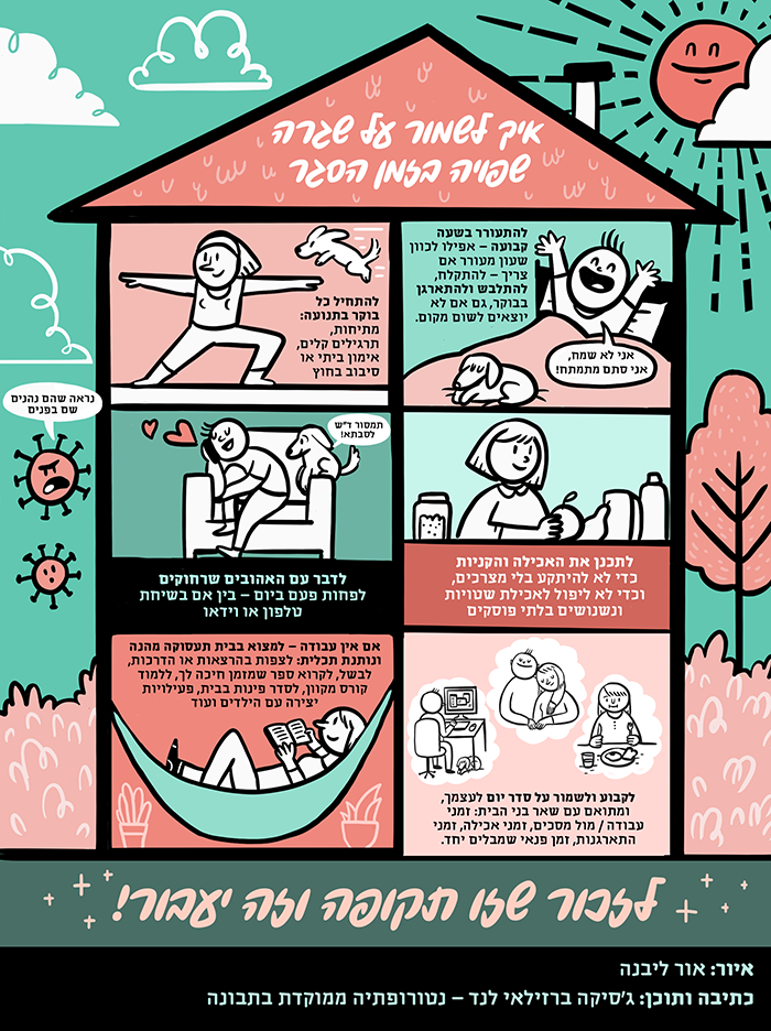 Infographic comics - or livneh