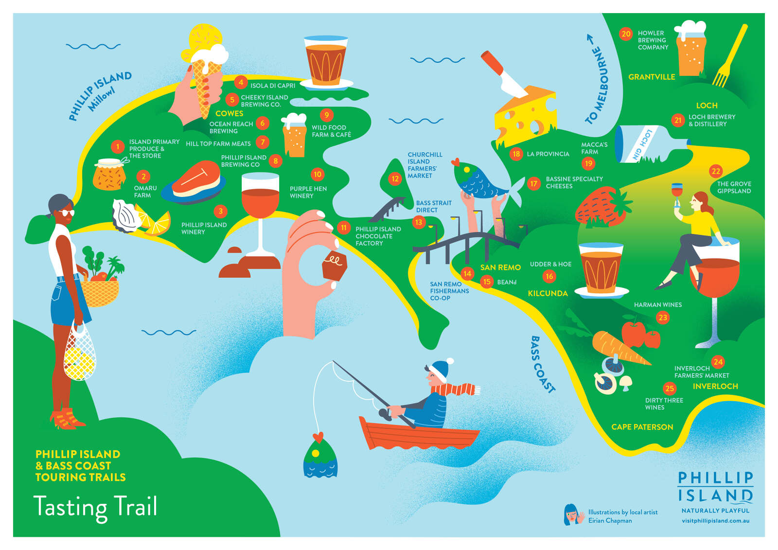 Destination Phillip Island trail maps - eirianchapman