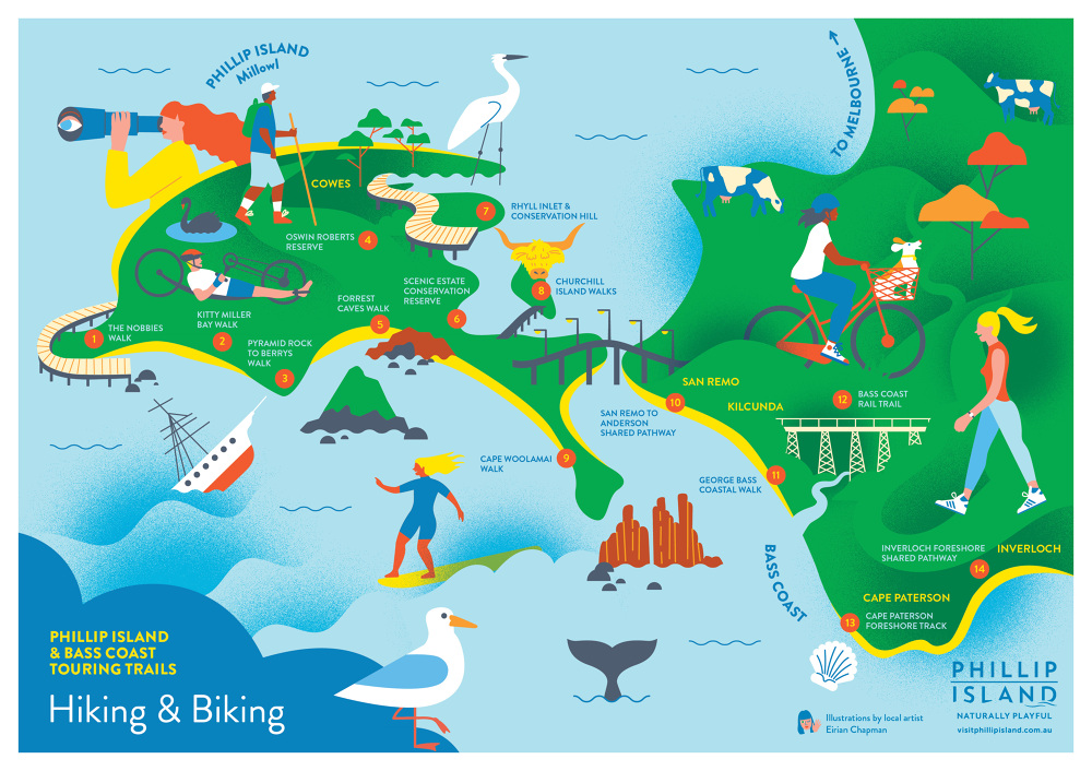 Destination Phillip Island trail maps - eirianchapman