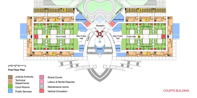 Dubai Judicial City - fareeha.in