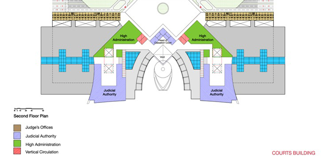 Dubai Judicial City - fareeha.in