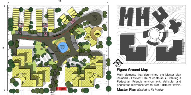Hill Housing Design - fareeha.in
