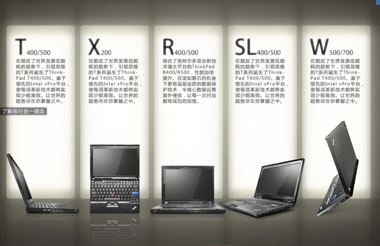 Lenovo, Think in Action - YIMENG BAI