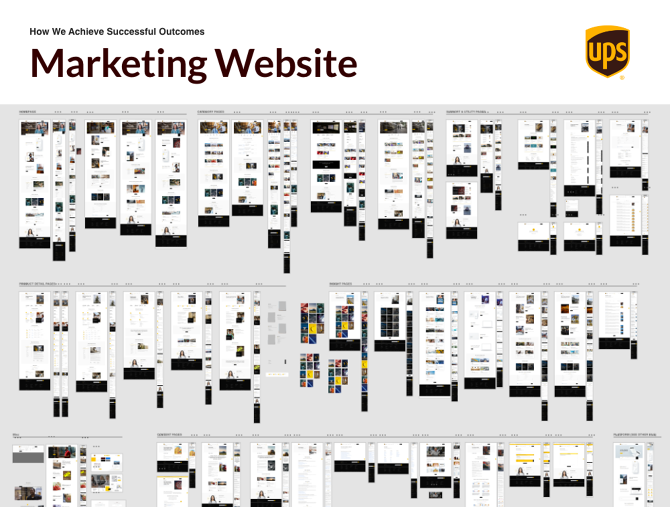 UPS Supply Chain Solutions - Erik Norgaard