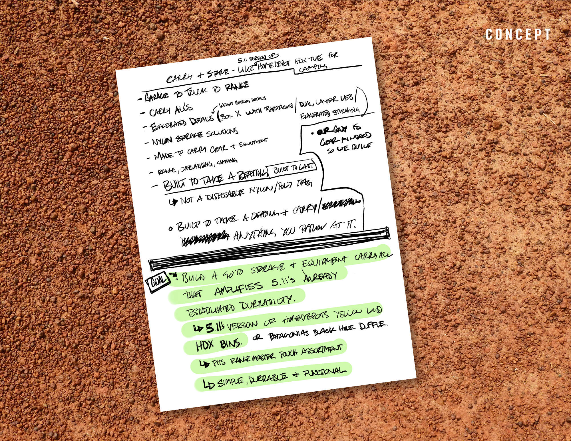 5.11 Load Ready Utility Bag Line - Justin Chambers | Industrial Designer