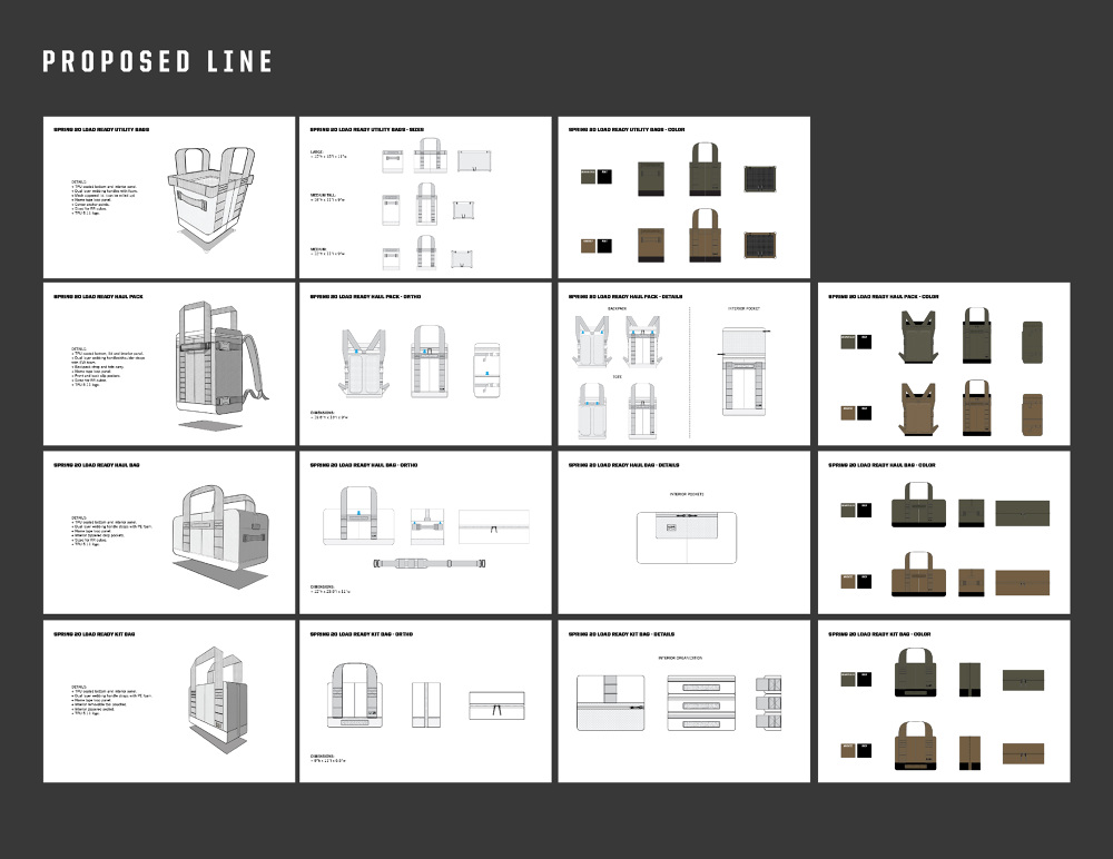 5.11 Load Ready Utility Bag Line - Justin Chambers | Industrial Designer