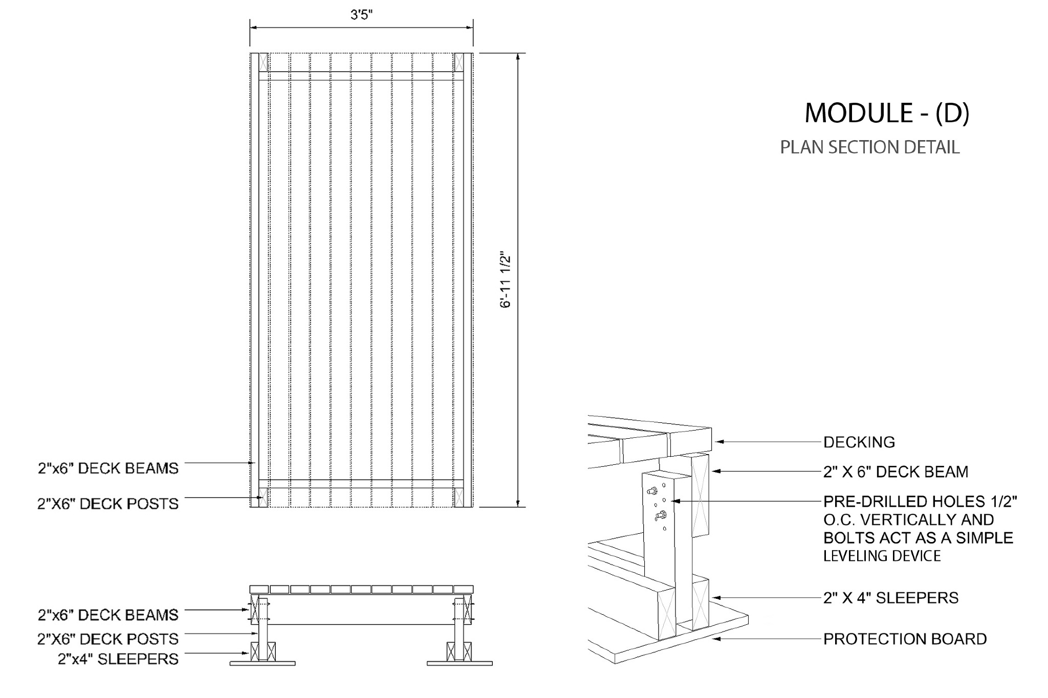 MODULE DETAILS - zdecknyc