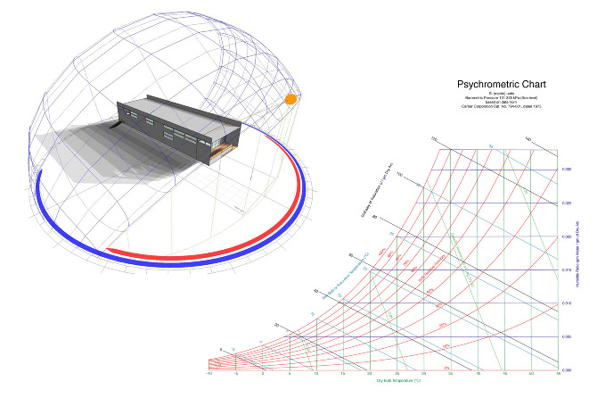 SOLAR RADIATION ANALYSIS - zdecknyc