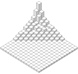 Rollercoaster - Sebastian Russ