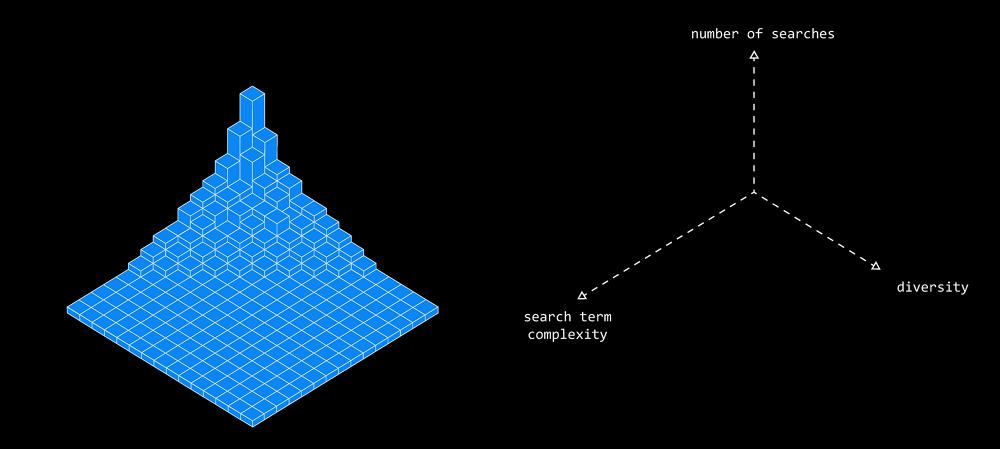 MICES 2017 - Sebastian Russ