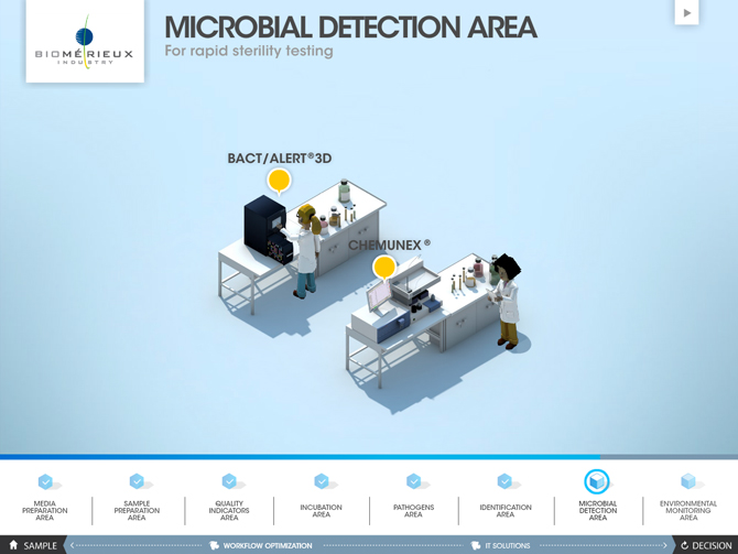 Biomerieux / Microbiology Lab - jeanjean design / yann borgazzi