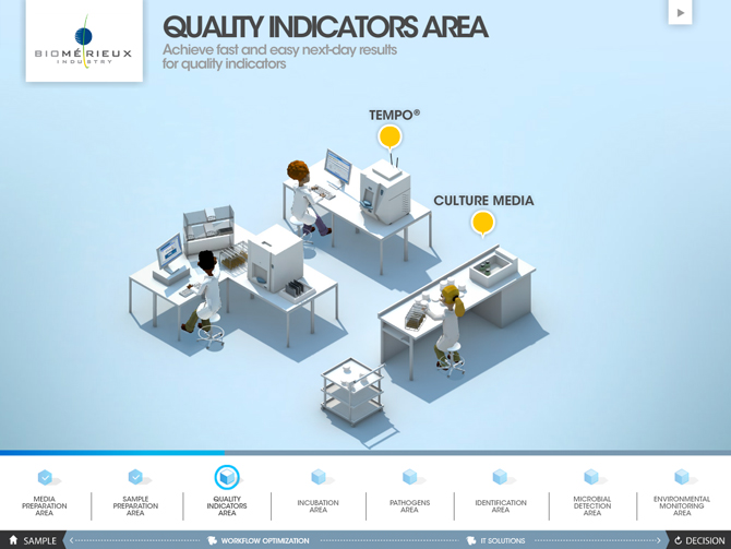 Biomerieux / Microbiology Lab - jeanjean design / yann borgazzi