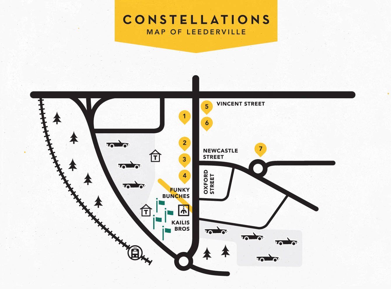 Constellations - Studio Papa