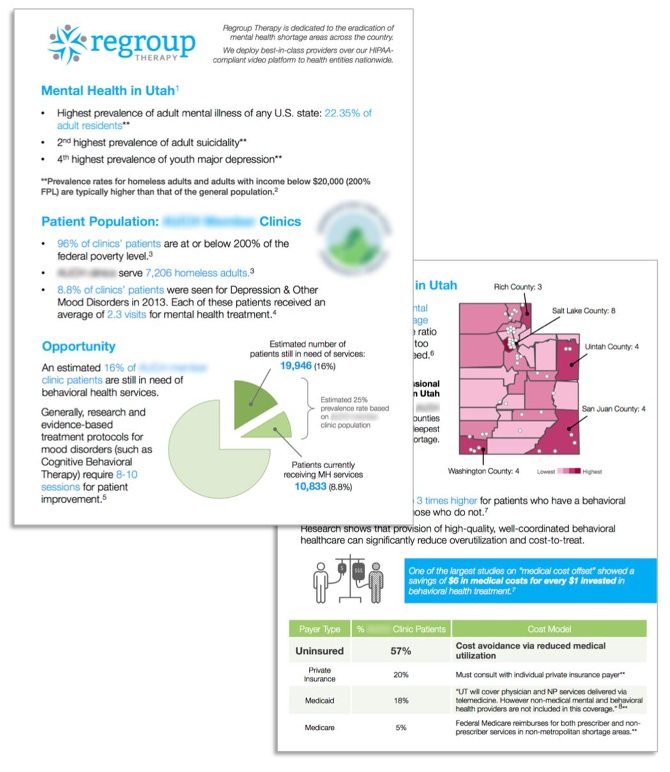 professional writing - Graphic Design