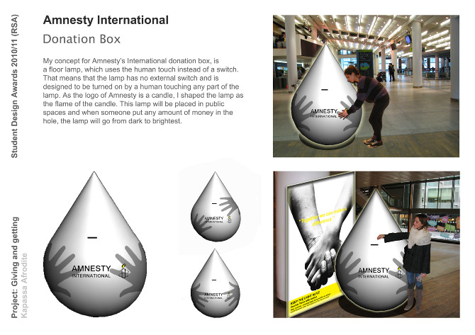 Amnesty international - Keep the light alive - Afroditi Kapassa