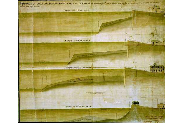 Batture, an Introduction - LA-ab