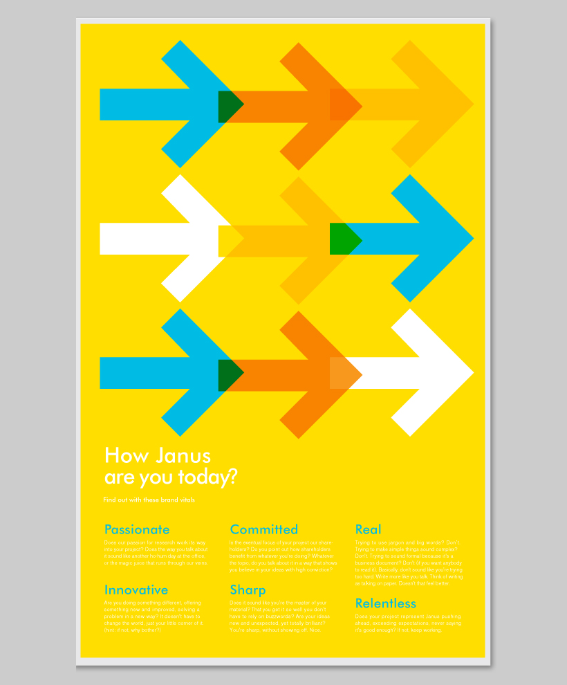 Janus // Brand Launch posters - welovecompany // nicole flores