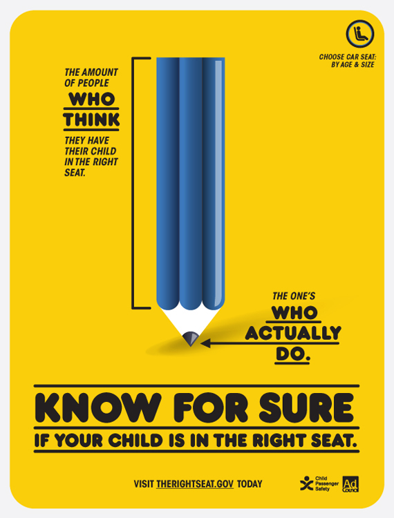 NHTSA // National Highway Traffic Safety Administration - welovecompany ...