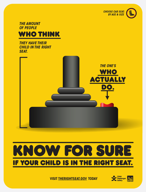 NHTSA // National Highway Traffic Safety Administration - welovecompany ...